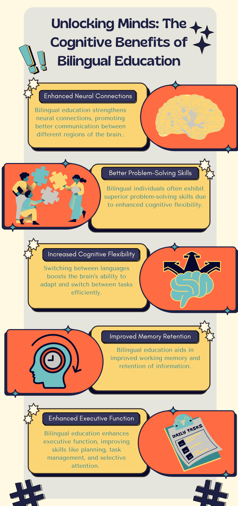 Discover Bilingual Education Benefits: Why Portuguese Language Skills ...